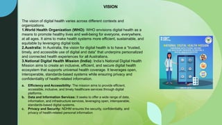 Digital health of healthcare management. | PDF