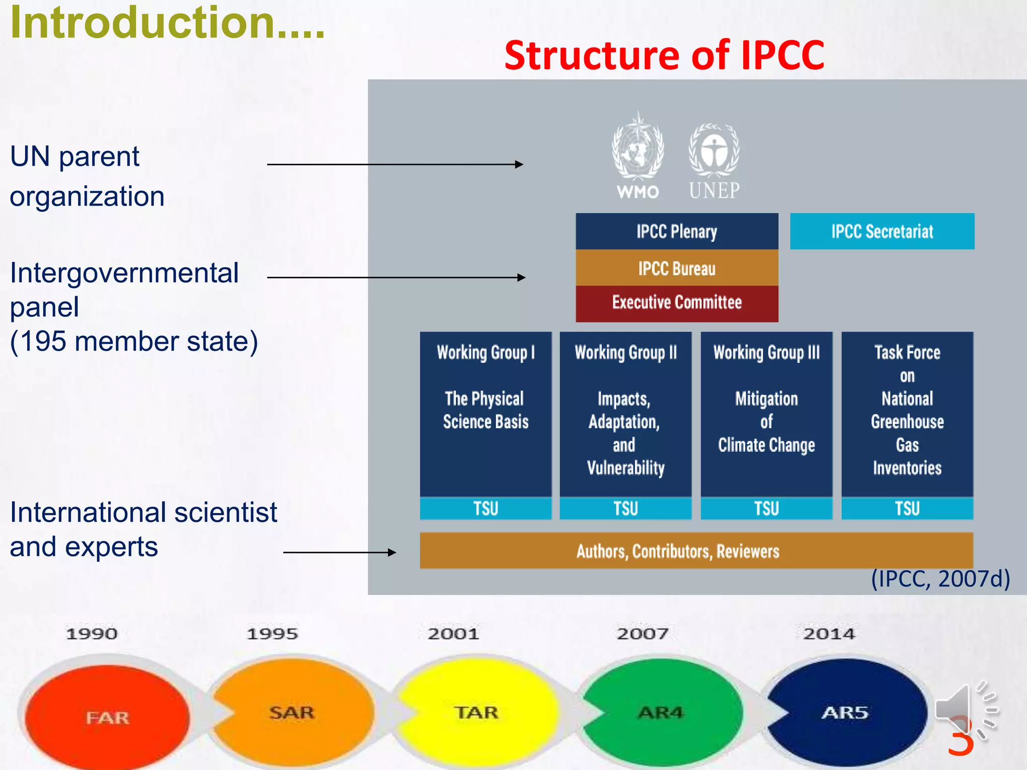 IPCC Assessment Report Four | PPTX