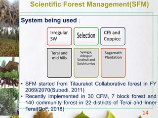 Prospect of Forest Management in Nepal | PPTX