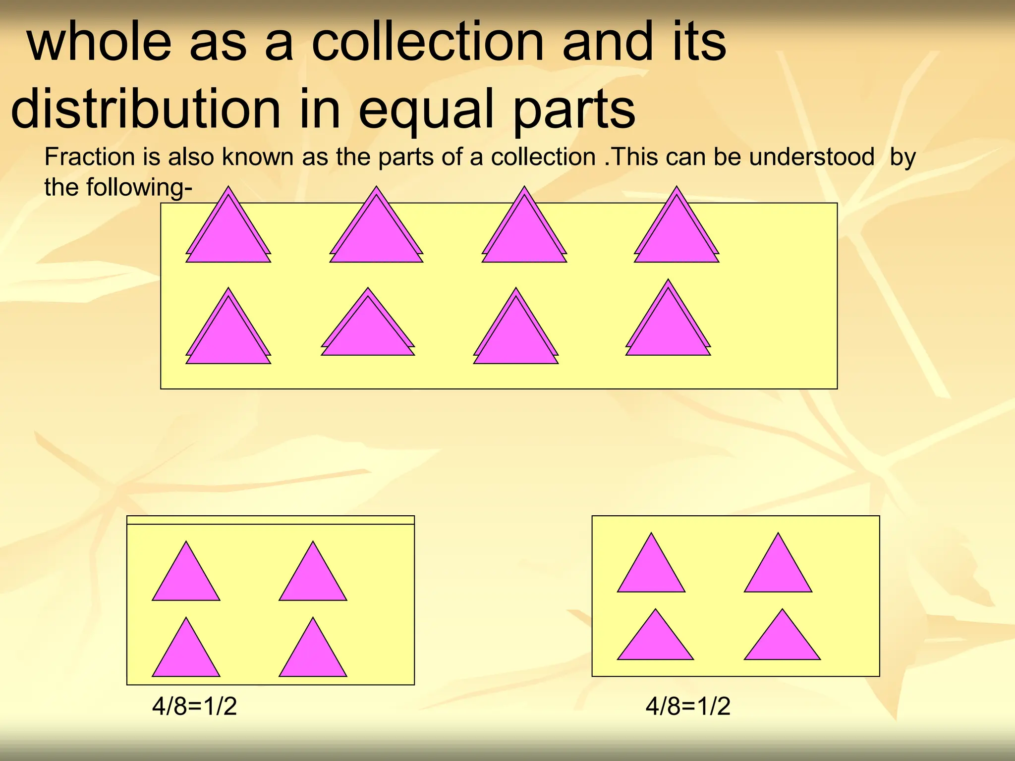 PARTS AND WHOLE CONCEPT OF MATHS CLASS 5 | PPT