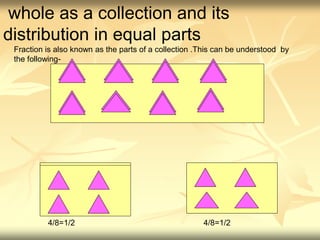 PARTS AND WHOLE CONCEPT OF MATHS CLASS 5 | PPT