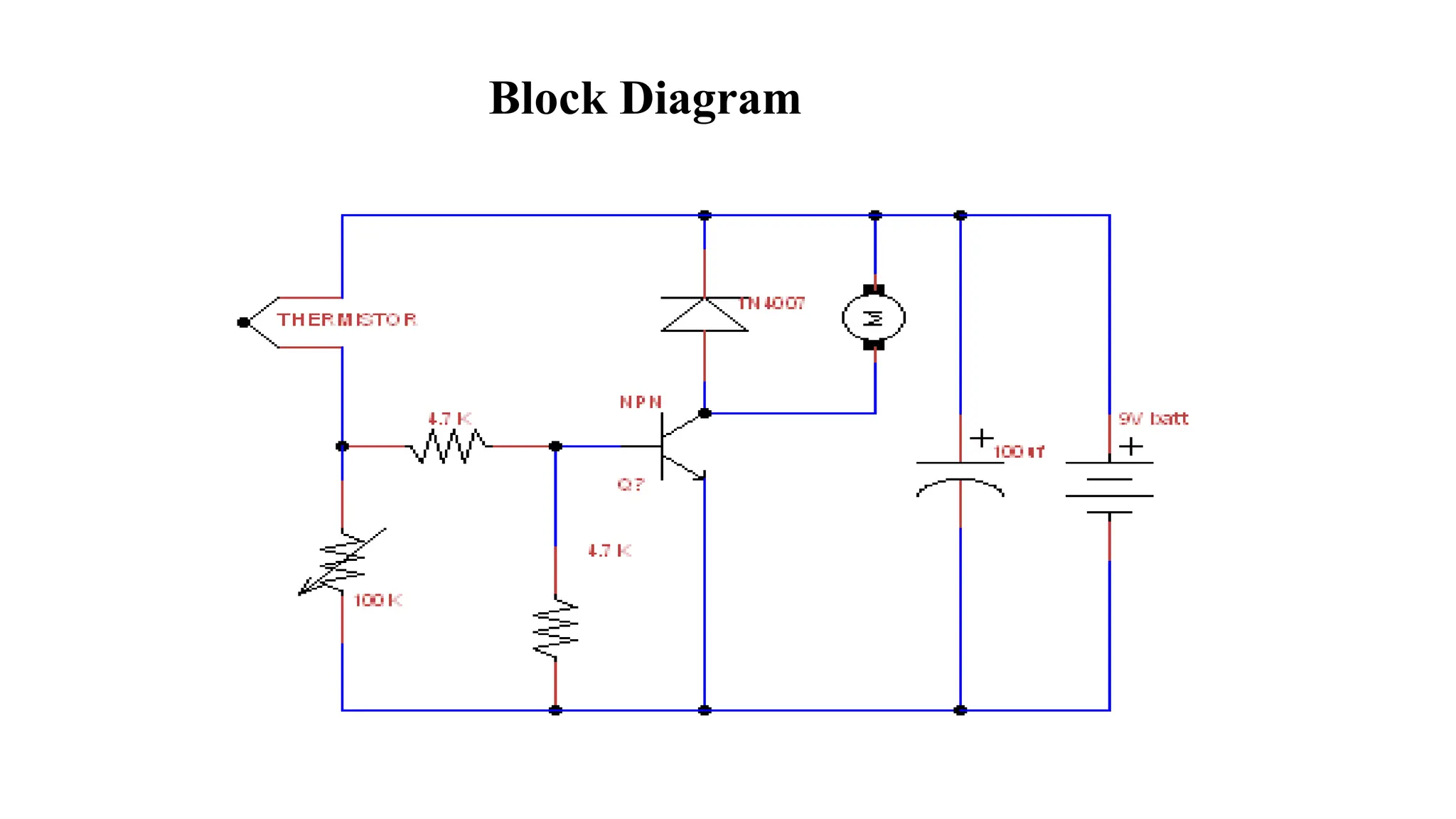 manoj ppt.pptx engineering study material | PPTX