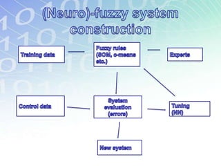 soft computing manoj | PPT