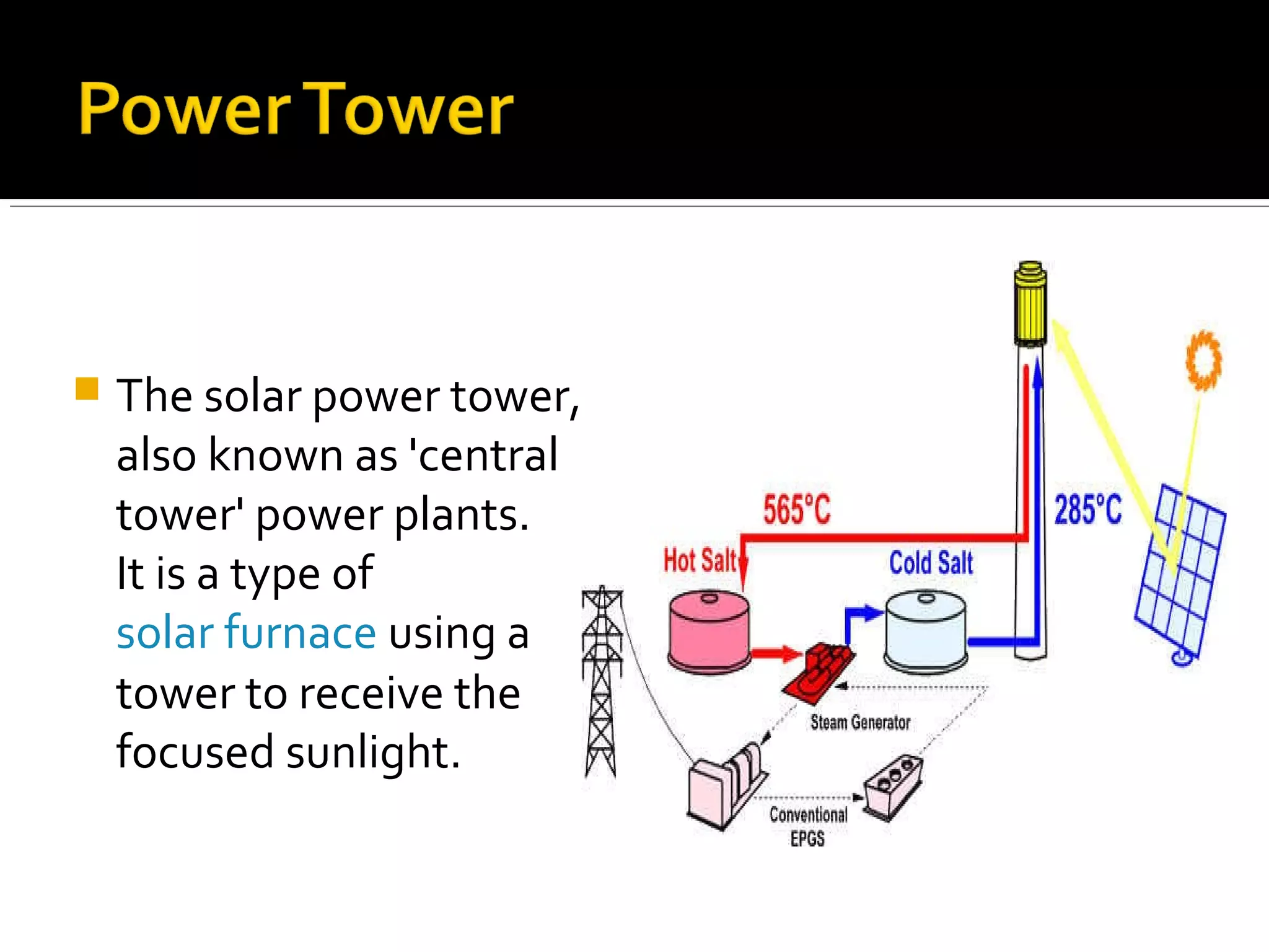 Solar Power Science and Projects | PPT