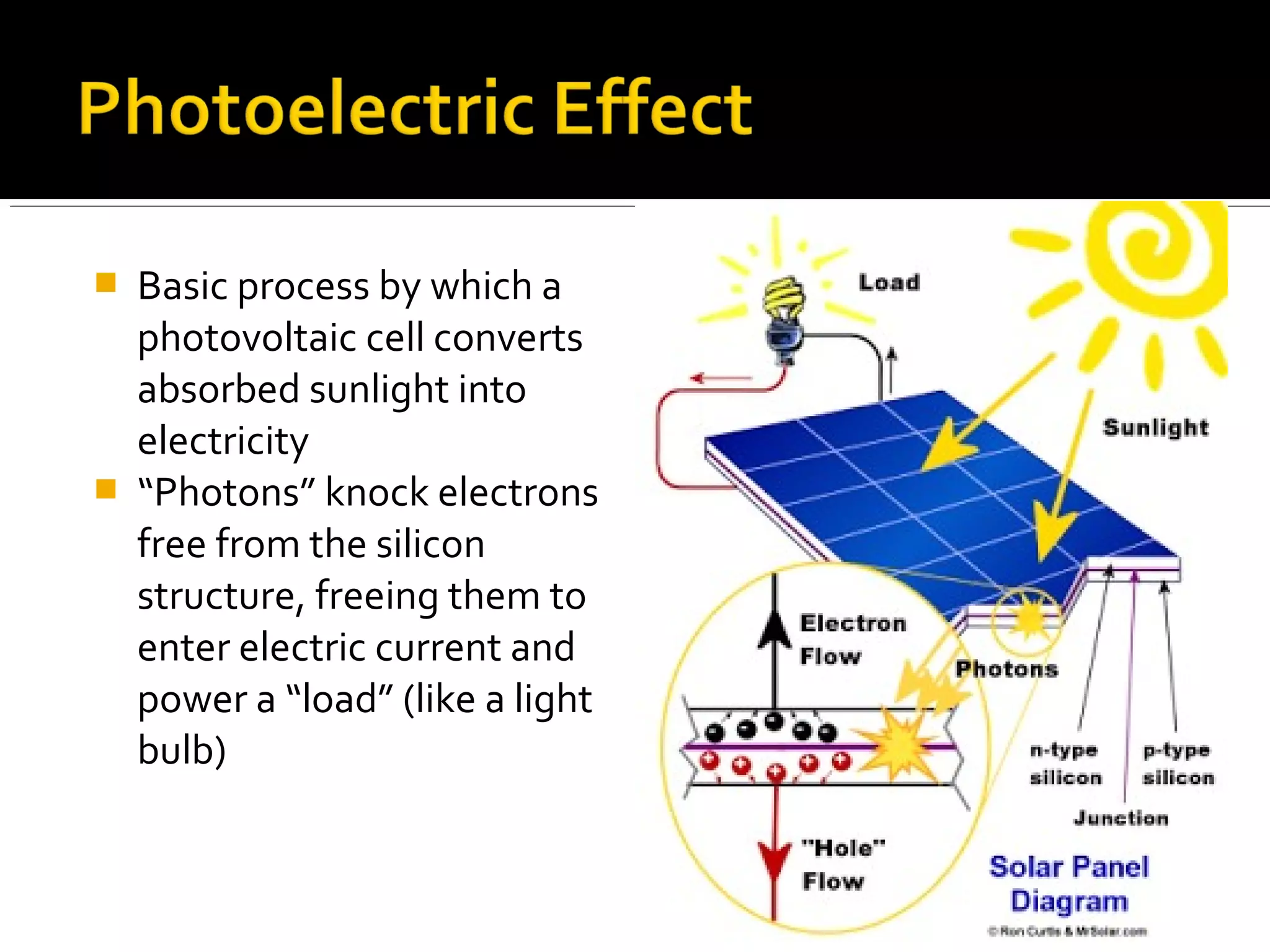 Solar Power Science and Projects | PPT