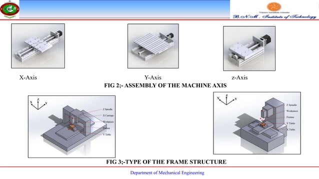 Manoj technical Seminar PPT BNMIT(1).pptx