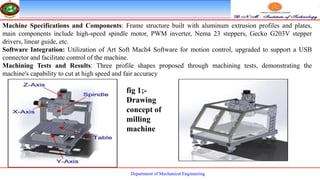 Manoj technical Seminar PPT BNMIT(1).pptx