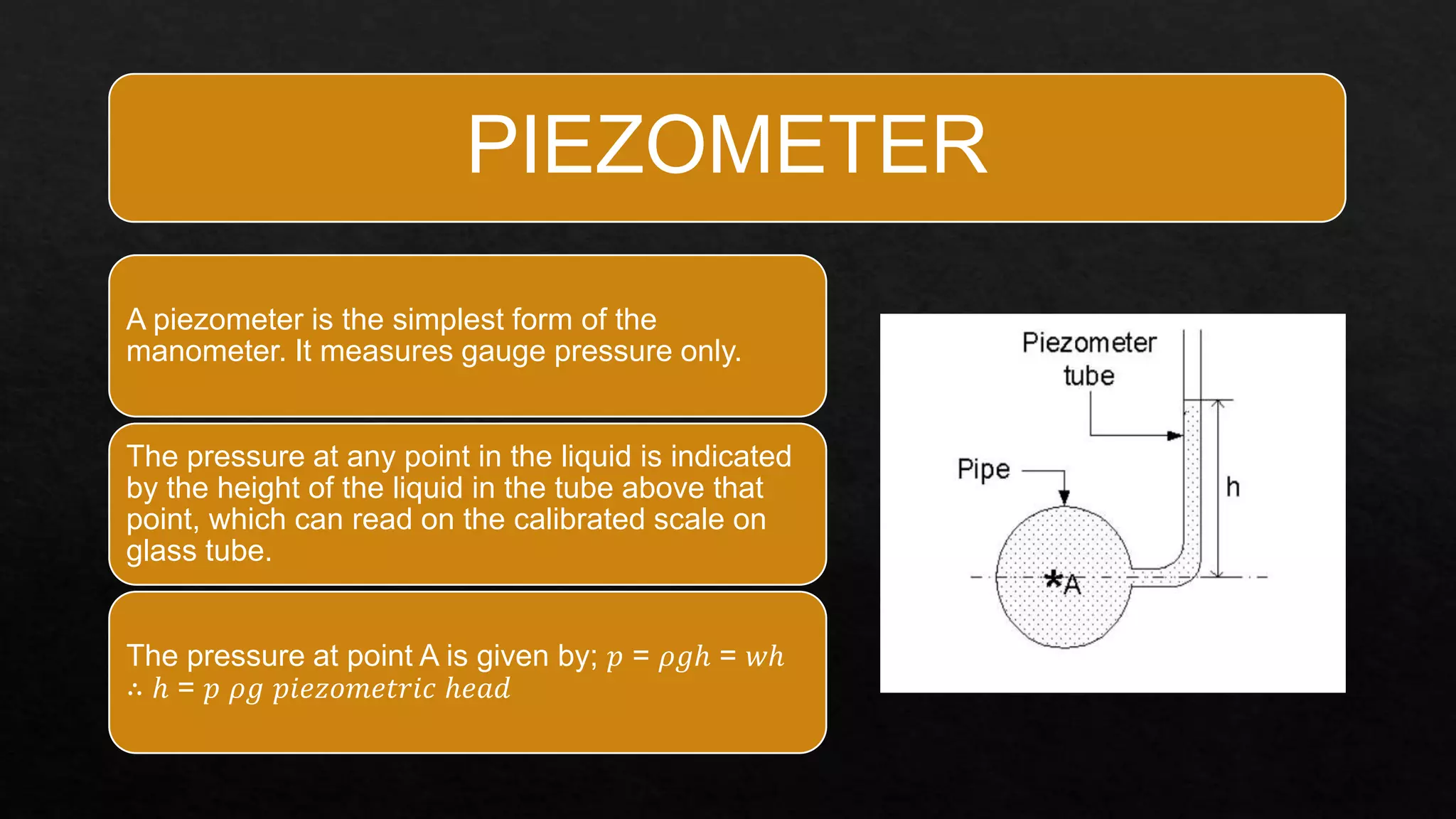 Manometer and its types | PPTX