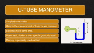 Manometer and its types | PPTX