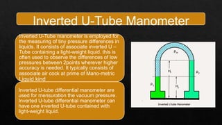 Manometer and its types | PPTX
