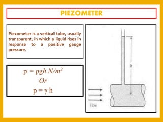 Manometer - Anas Shaikh - 13FET1006 | PPTX