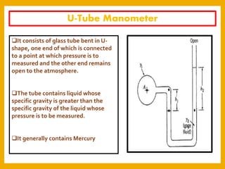 Manometer - Anas Shaikh - 13FET1006 | PPTX