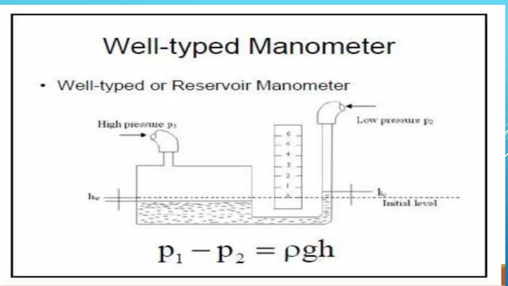 Manometer and its types | PPTX