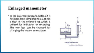 Manometer and its types | PPTX