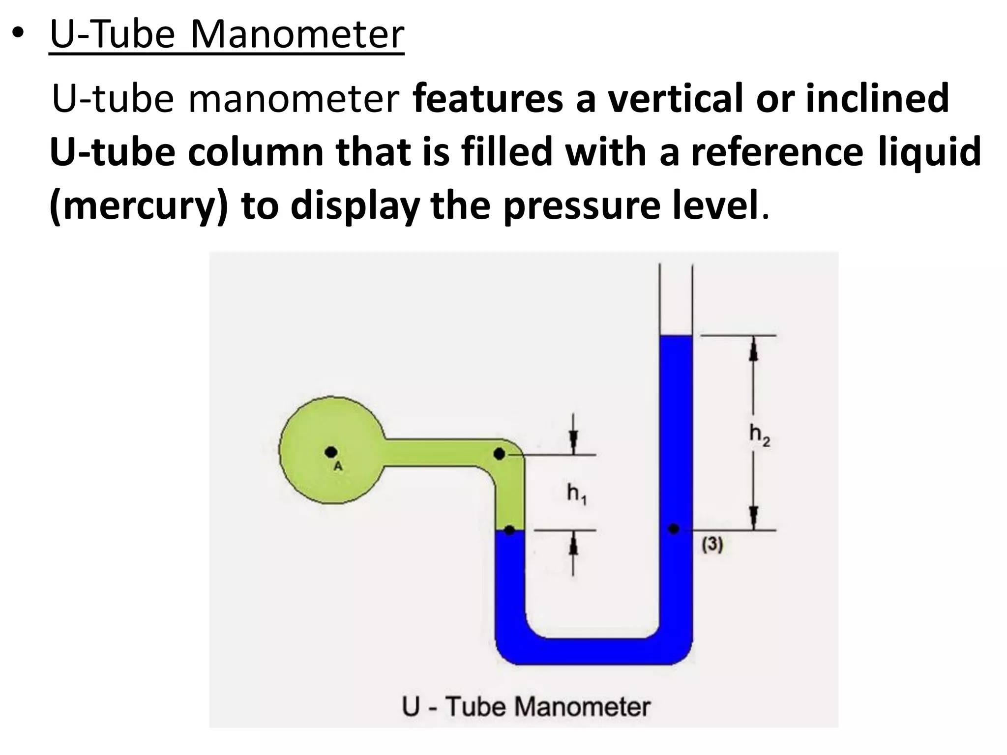 Manometer Buoyancy Force and Pressure Measurement.pdf