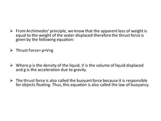 Manometer Buoyancy Force and Pressure Measurement.pdf