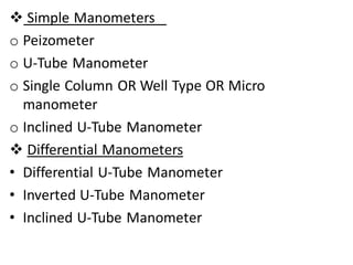 Manometer Buoyancy Force and Pressure Measurement.pdf