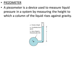 Manometer Buoyancy Force and Pressure Measurement.pdf
