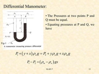 Manometers.pptx