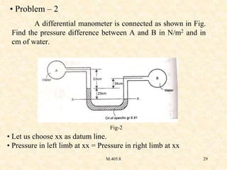 Manometers.pptx