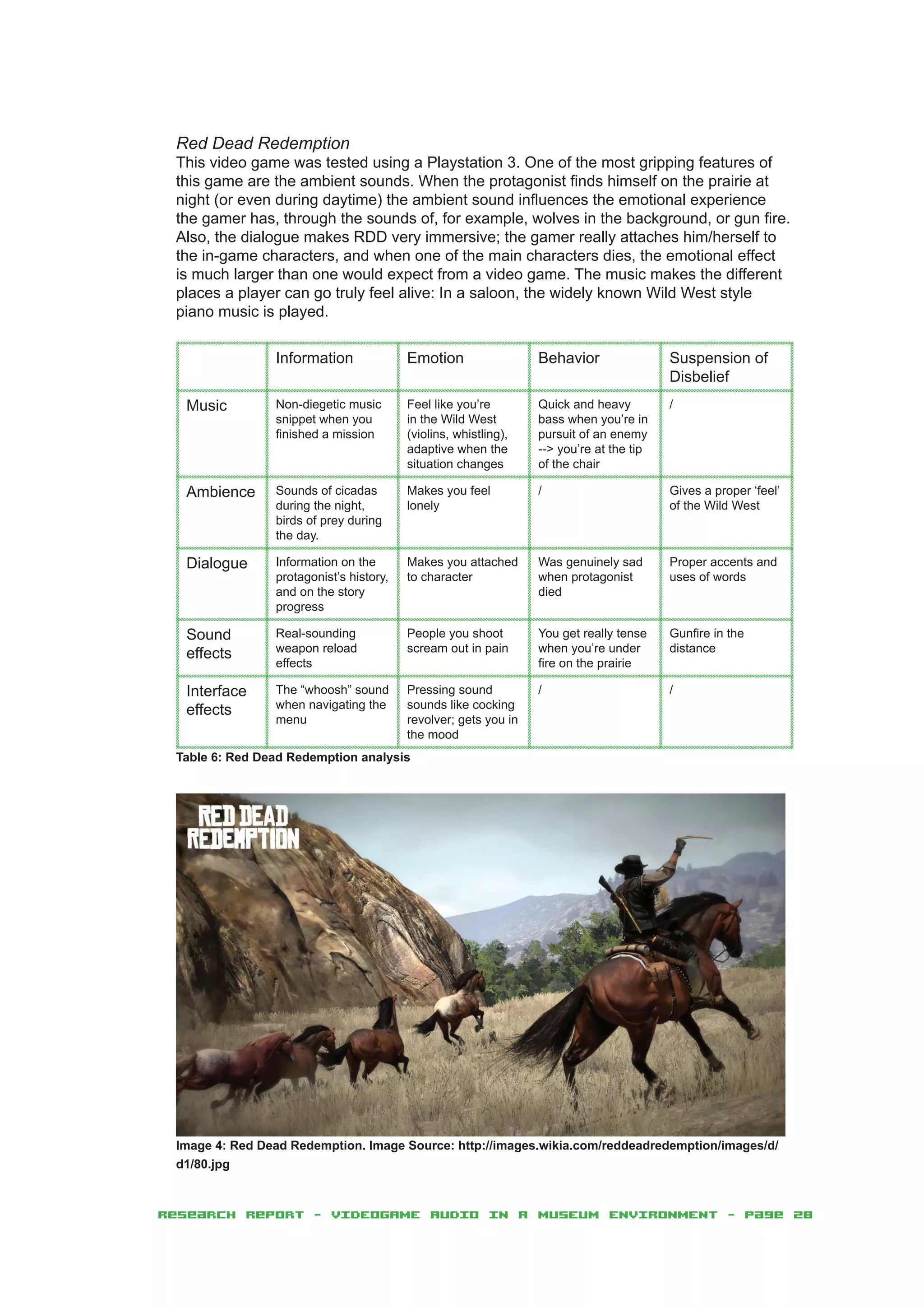 Manon jacobs gradassignment_1529185 | PDF