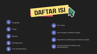Manajemen Operasi : Menjelaskan Modal Intelektual ( Intellectual ...