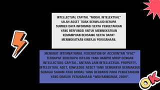 Manajemen Operasi : Menjelaskan Modal Intelektual ( Intellectual ...