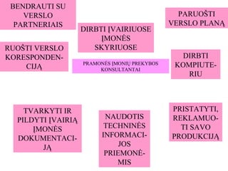 Mano profesija skaidres | PPT