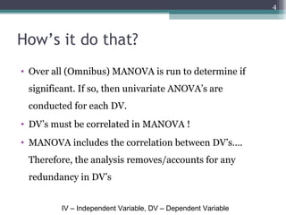 Manova | PPT