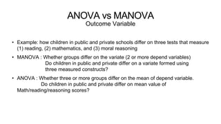 MANOVA paper review with example in R | PPT