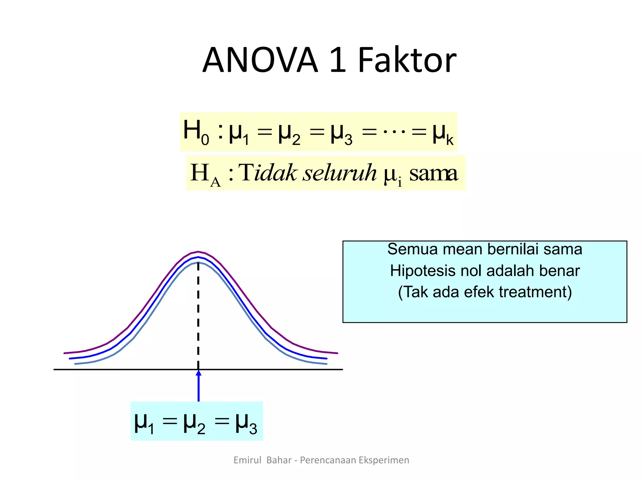 manova-dan-anakova.pdf