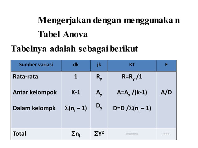 manova-dan-anakova.pdf
