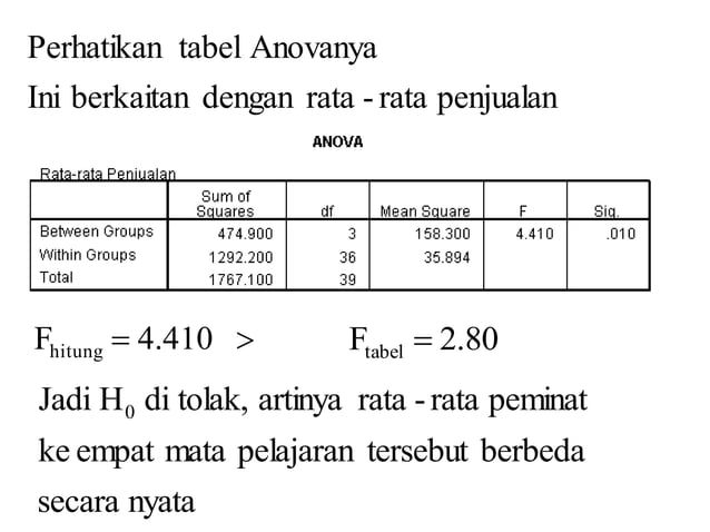 manova-dan-anakova.pdf