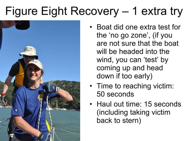 Man overboard recovery | PPS | Sailing | Sports