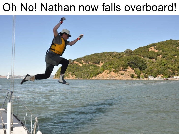 Man overboard recovery