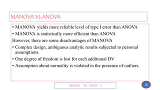 MANOVS.pptx
