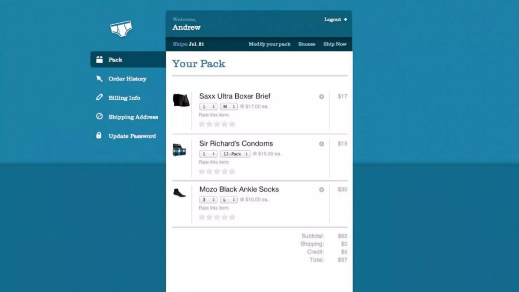 Manpacks Pitch Deck | PDF
