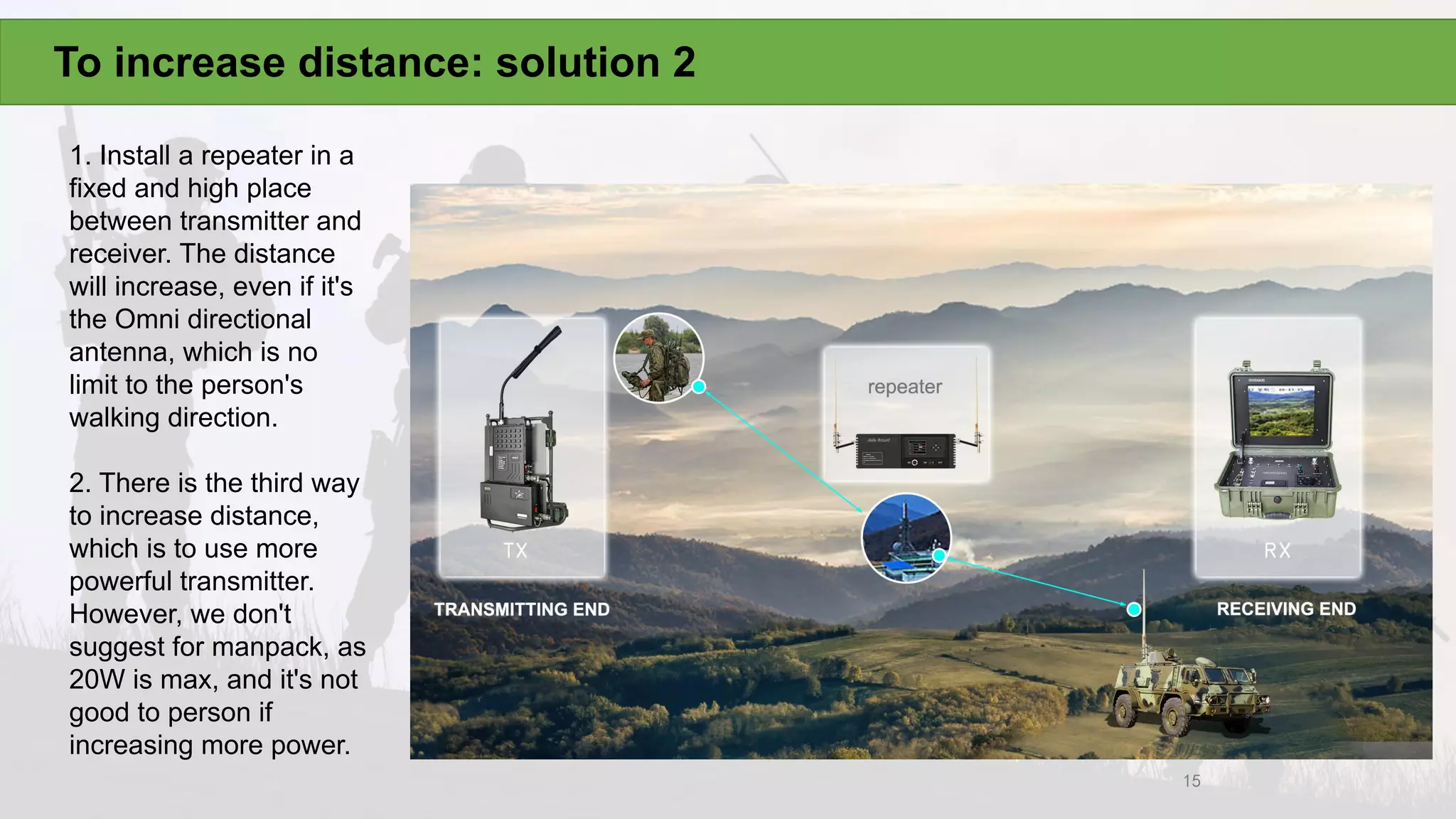 Manpack wireless video transmitter receiver from shenzhen safe guard | PDF