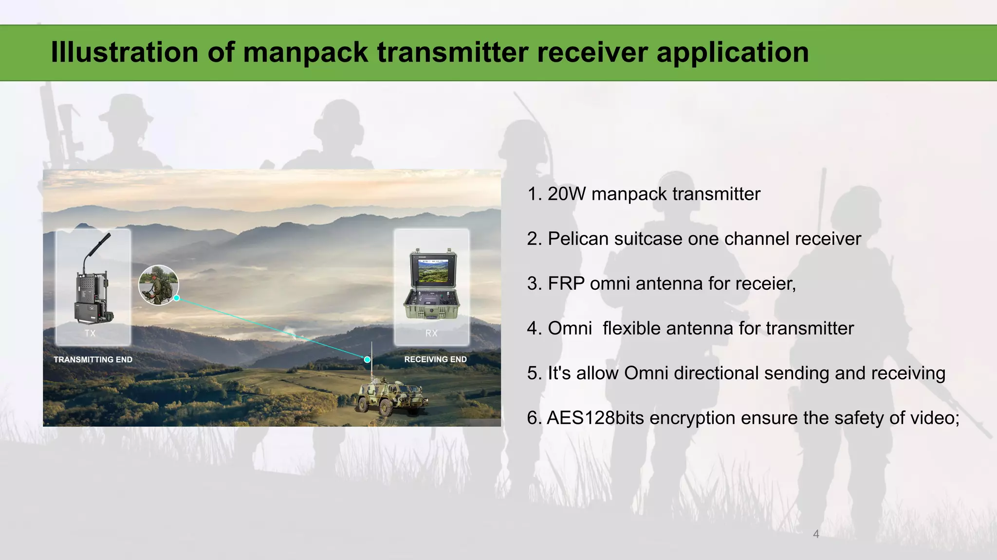 Manpack wireless video transmitter receiver from shenzhen safe guard | PPT