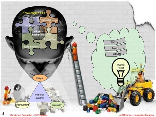 Manper01 introduction | PPT