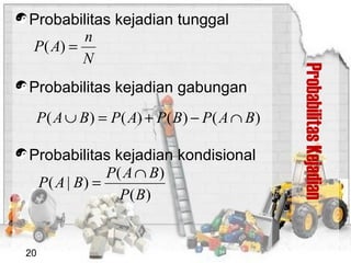 Manper05 probabilita stokastik | PPT