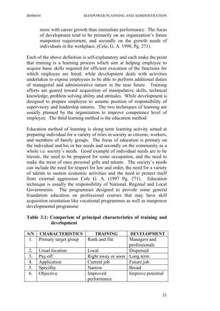 Manpower | PDF