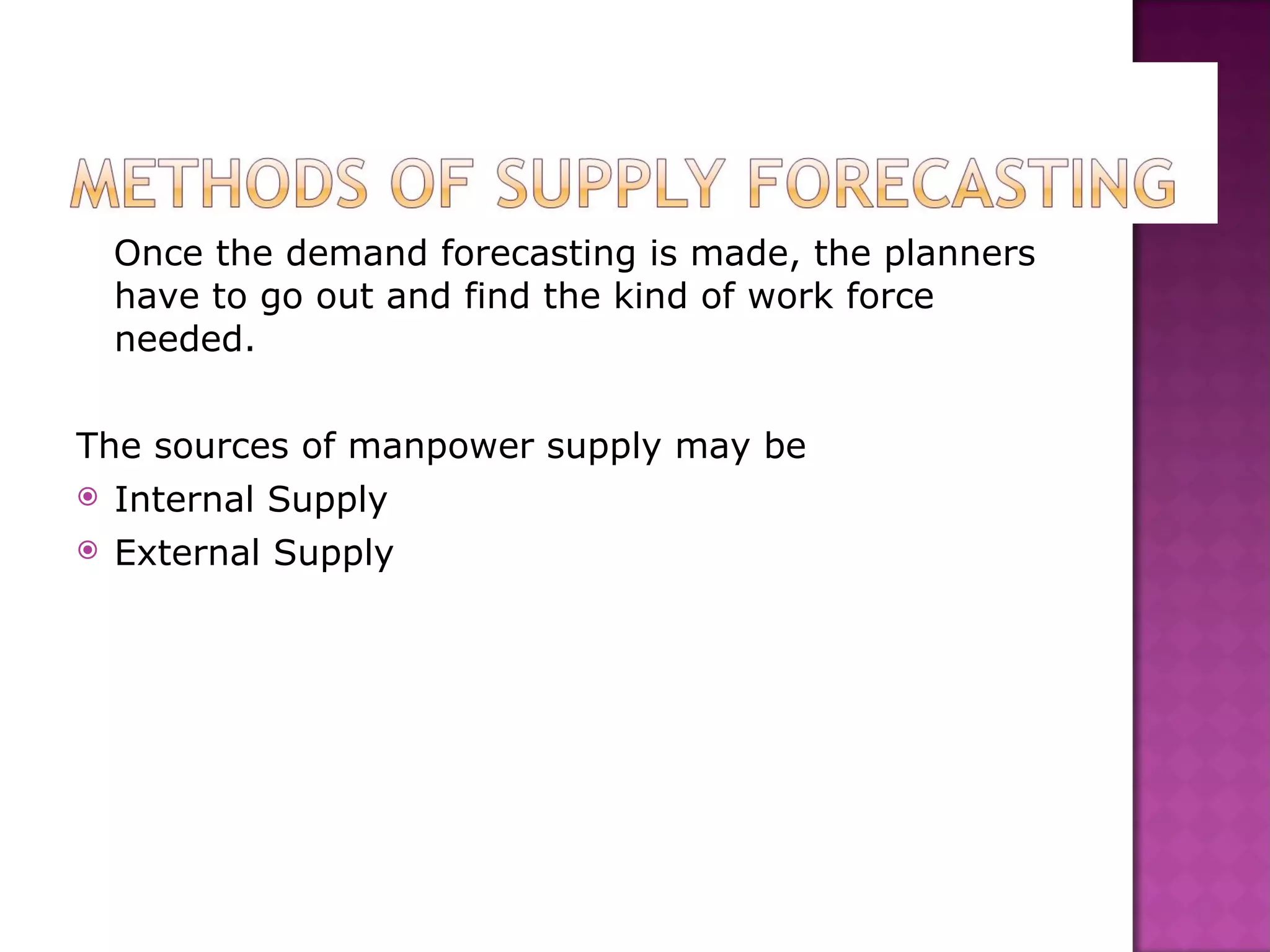 Manpower Planning(Hrm) Final | PPT