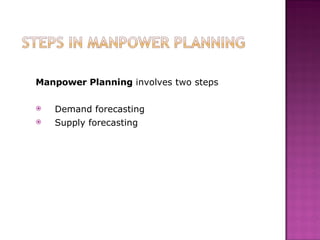 Manpower Planning(Hrm) Final | PPT