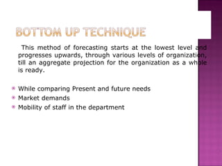 Manpower Planning(Hrm) Final | PPT