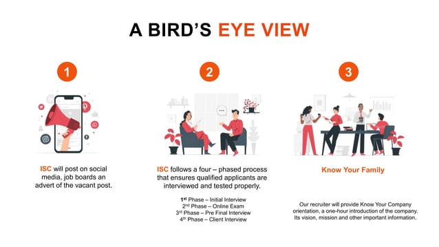 ISC Manpower solutions-presentation - ikoi-adjj | PPT