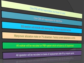 Manpower allocation for garments industry | PPTX