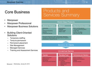 Manpower General Presentation Slideshow | PPT