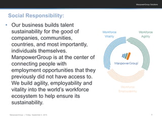 ManpowerGroup | PPTX