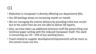 Man power justification.pptx